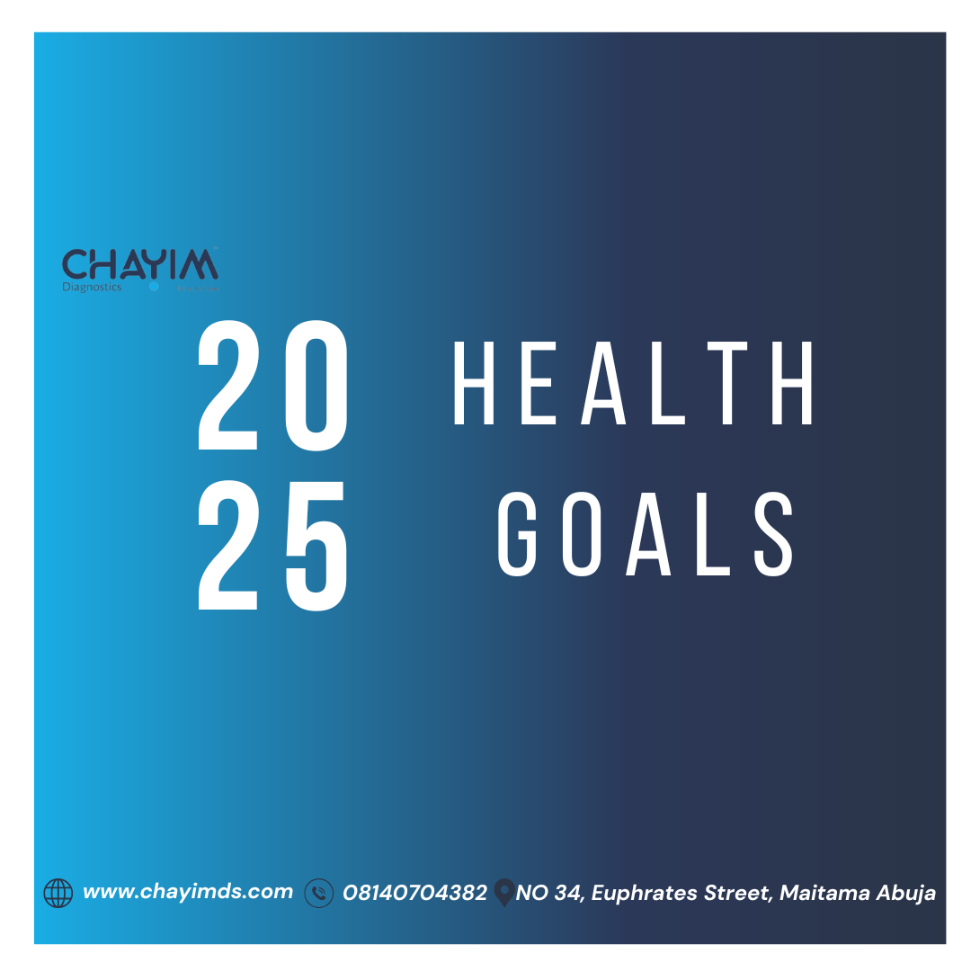 2025 Wellness Plan